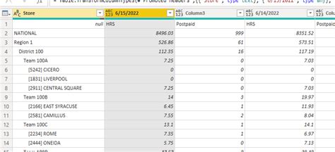 Cleaning Up Merged Cells From Excel Based Data Microsoft Fabric Community