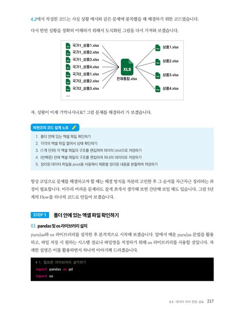 알라딘 미리보기 IT 비전공자를 위한 파이썬 업무 자동화 RPA