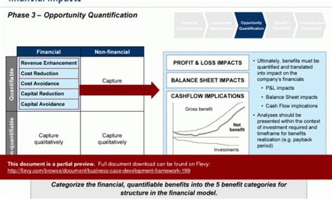 Businesscasedevelopmentframework Business Case Good With Regard