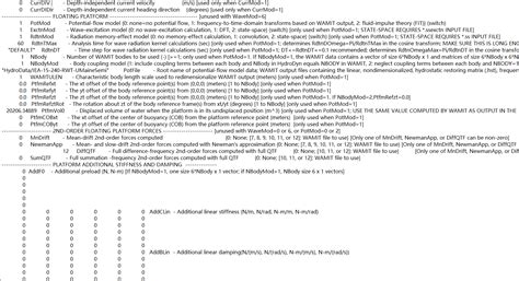 Some Errors Encountered When Performing Yaw Error Simulation OpenFAST Openfast Discussion