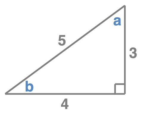Labelling Side Lengths Right Angle Triangles