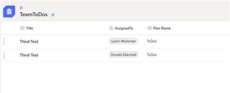 Automating Task Creation In Sharepoint Using Power Automate Justin K