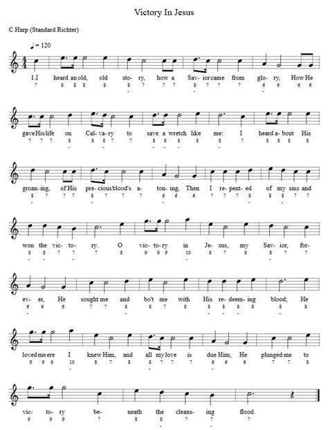 Victory In Jesus Sheet Music Mandolin Tab And Piano Letter Notes Tenor Banjo Tabs