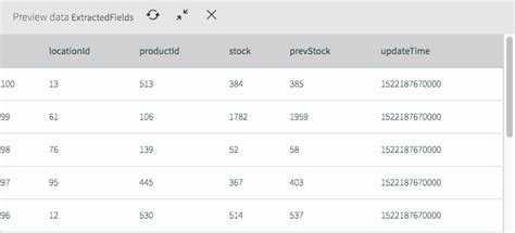Tutorial SQL Based Stream Processing For Apache Kafka