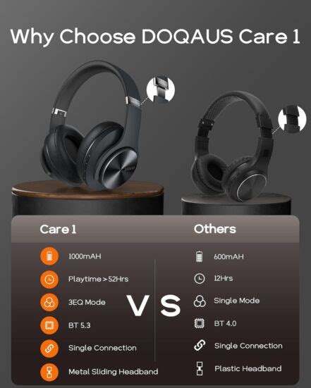 Casque Sans Fil Sport Boutique Kuulaa Tech