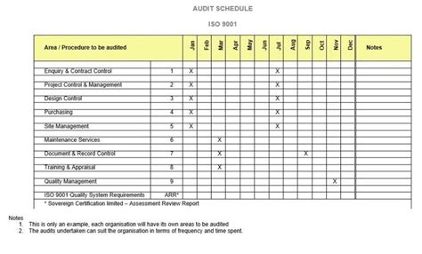 Editable Free Audit Program Templates Internal Audit Opening Meeting