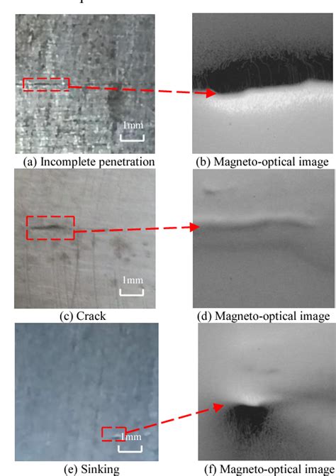 Figure 1 From Detection Of Weld Cracks Using Magneto Optical Imaging Semantic Scholar