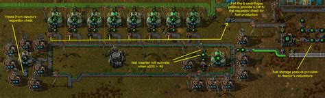 Uranium Processing More Fuel Than I Can Use Atm Rfactorio