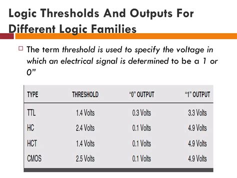 Basics Of Digital Ic Ppt