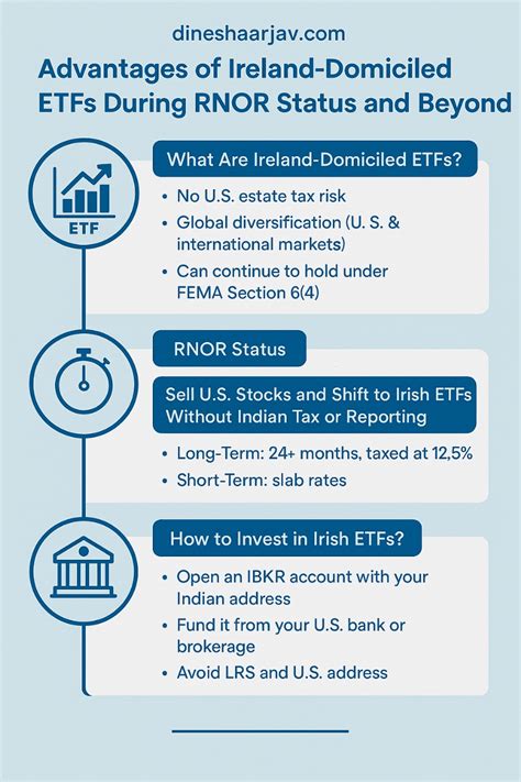 Form 10f For Tax Treaty Benefits In India A Guide For Non Residents