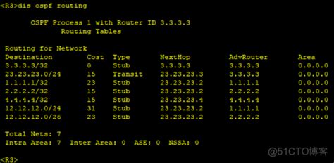 ospf 链路类型分析 51cto博客 ospf lsa类型详解