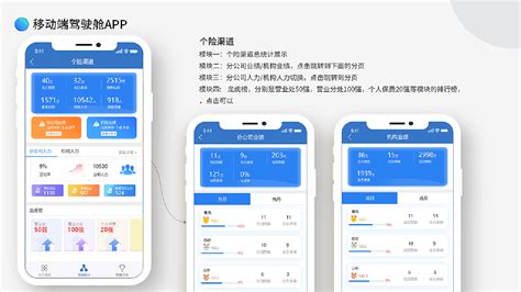 移动端驾驶舱zhankuxuna 站酷zcool