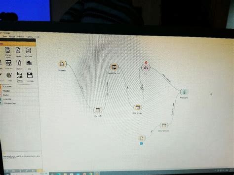 Ishu Agrawal On Linkedin Today I Created My First Ai Model For Recognising Iris Flowers Using