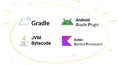 Book On Android Builds With Gradle And Agp Santiago Mattiauda Posted On The Topic Linkedin