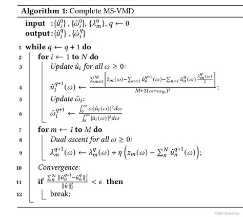 变分模态分解（vmd）与其改进算法 Csdn博客