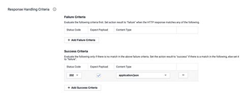 Integrate Appdynamics With Freshservice Alert Management Freshservice