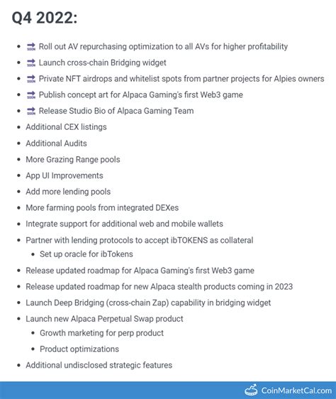 App Ui Improvements Alpaca Finance Event Coinpaprika