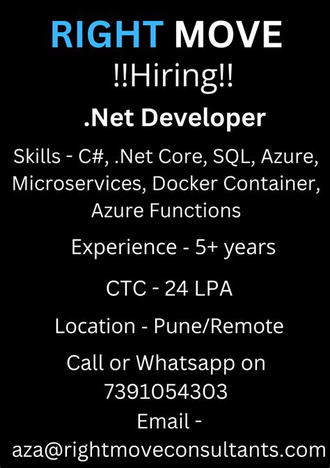 Aza S On Linkedin C Sharp Dotnet Core Sql Azure Microservices