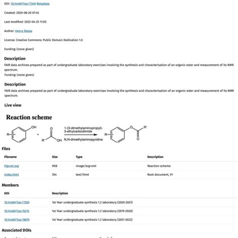 The Top Level Repository Data Collection For A Laboratory Experiment