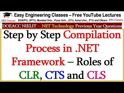 Describe The Roles Of Clr In Net Framework