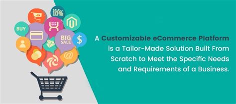 Custom Ecommerce Development Vs Off The Shelf Helpful Guide
