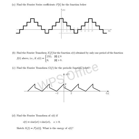 Solved δ T Is Dirac Delta ∗ Is Convolution ⋆ Is