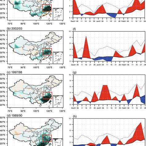 A Spatial Distribution Of The Precipitation Anomalies Unit