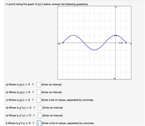 Solved (1 point) Using the graph of g(x) below, answer the | Chegg.com