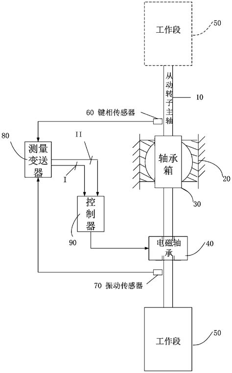Vertical Rotor System With Active Vibration Suppression Function And Active Vibration