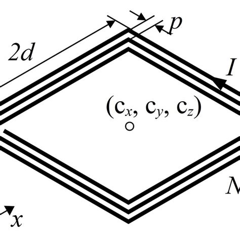 The Planar Inductor And Its Design Parameters Download Scientific