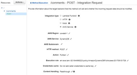 Amazon Web Services API Gateway Does Not Have Permission To Assume The Provided Role DynamoDB
