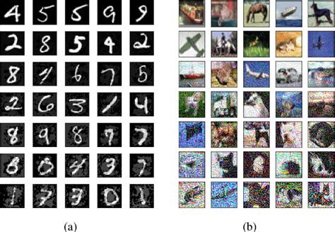 Deep Deterministic Information Bottleneck With Matrix Based Entropy