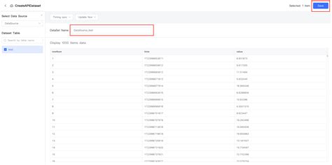 DataEase IoTDB Website