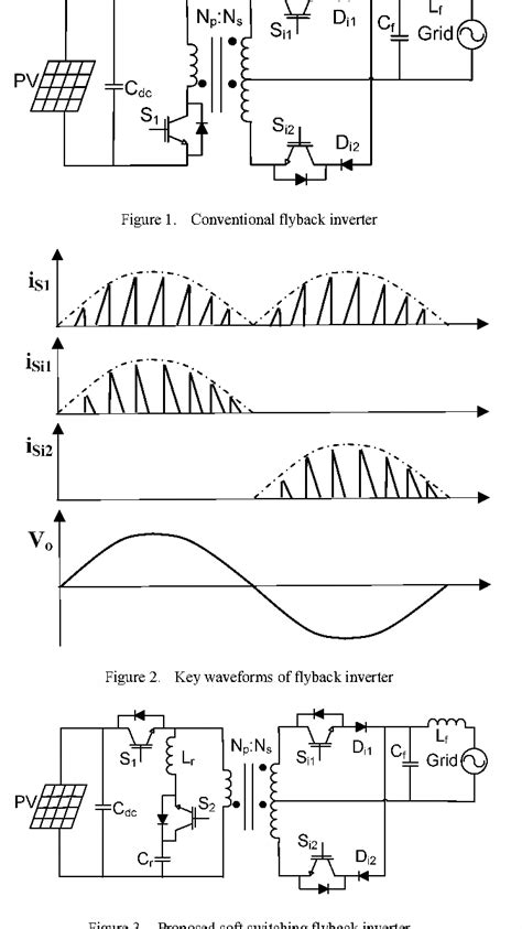 Figure 8 From New Single Stage Soft Switching Photovoltaic Grid Connected Flyback Micro Inverter