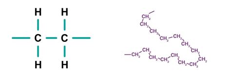 What Is Hdpe Plastic Key Features And Practical Applications