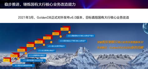 Goldendb携手实验室强化产金对接 加速金融核心业务信创改造进程 墨天轮 Goldendb携手实验室强化产金对接 加速金融核心业务信创改造进程 墨天轮