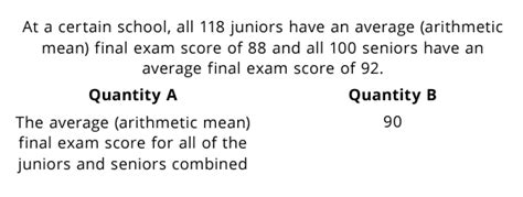 Quick Gre Math Tricks Gre
