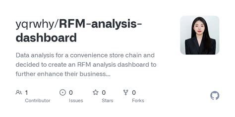 Rfm Analysis Dashboardkpi Dashboardpdf At Main · Yqrwhyrfm Analysis
