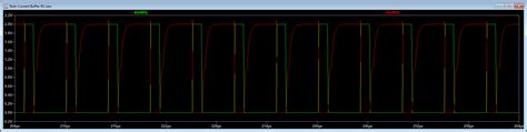 Circuit Design RF Signal Multiplier Or Chopper Electrical Engineering Stack Exchange