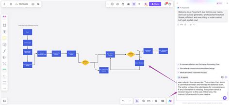 How To Convert Text To Diagrams With Ai