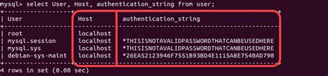 How To List All Users In A Mysql Database