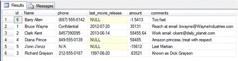 wildcard searches sqlservercentral