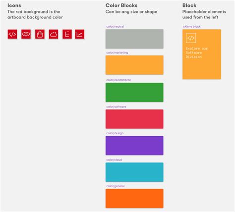 The Skill To Master In Sketch For Designing Modular Systems