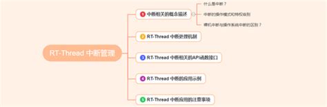 RT Thread学习笔记 RT Thread中断管理学习总结 知乎
