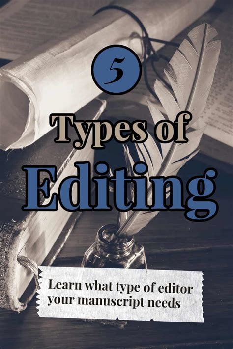 5 Types Of Editing And How To Prioritize Them