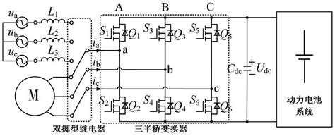 Single Phase Pwm Rectification Direct Current Side Voltage Secondary Ripple Suppression Method