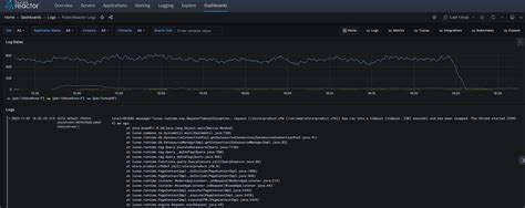 deep dive into log monitoring and management with fusionreactor