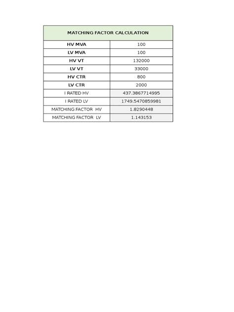 Trafo Diff Slope Calc Micom P643 Pdf