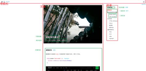 CSS BEM 命名规范 zhaoo