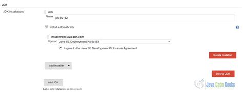 Docker For Java Developers Continuous Integration On Docker Java Code Geeks
